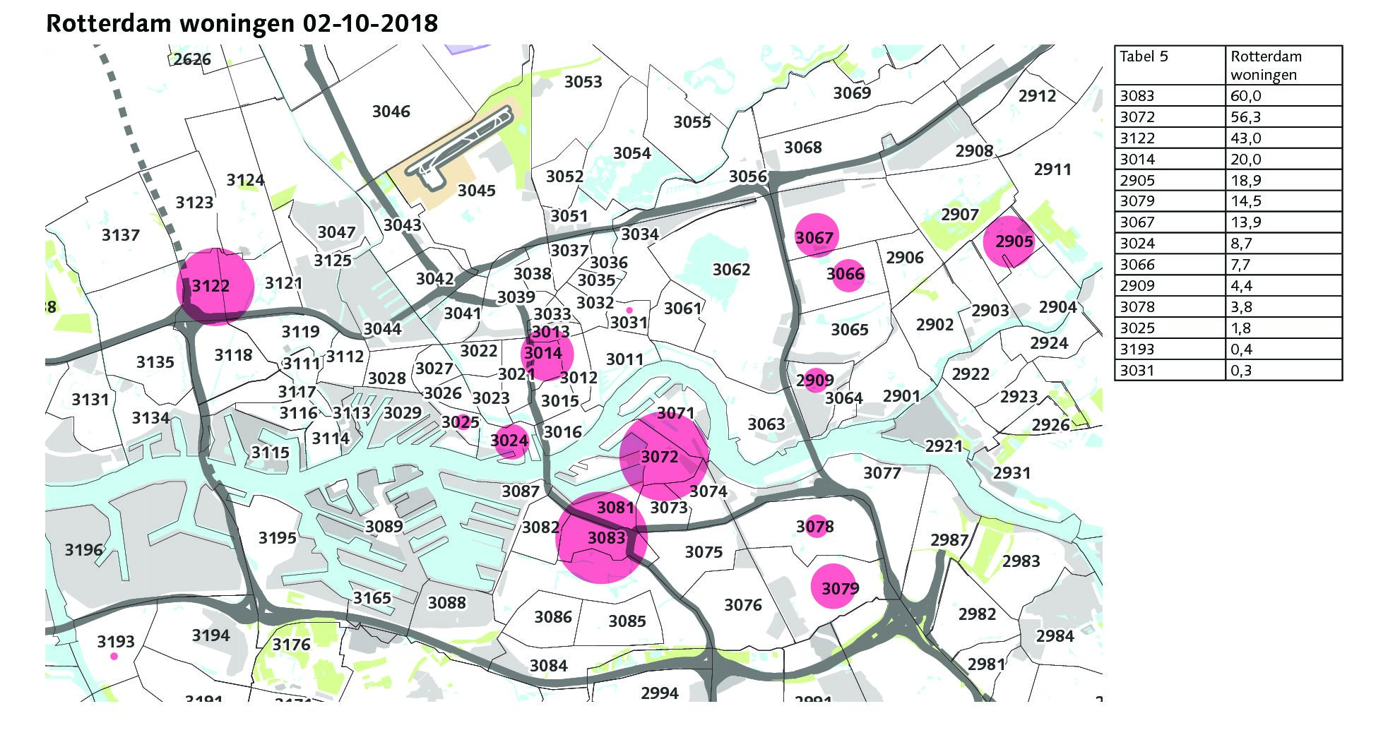 Buitenland tuk op Rotterdamse kantoren